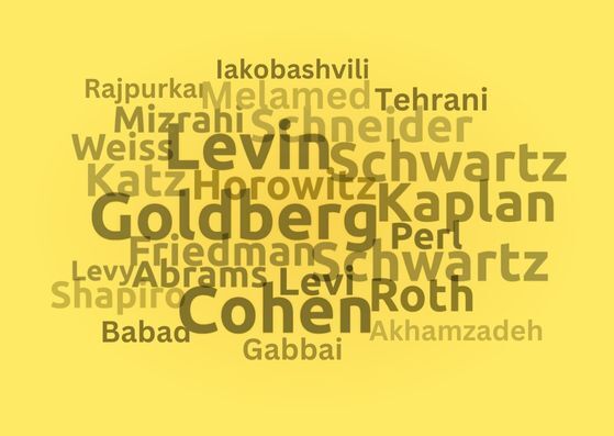 General admission - Jewish names around the world :: Qesher